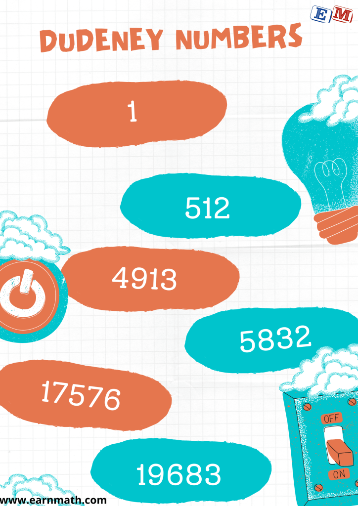 Dudeney Number - www.earnmath.com