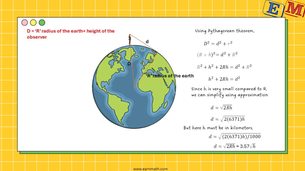 How Far is the Horizon? Understanding the 5-Kilometer Rule at Sea Level ...